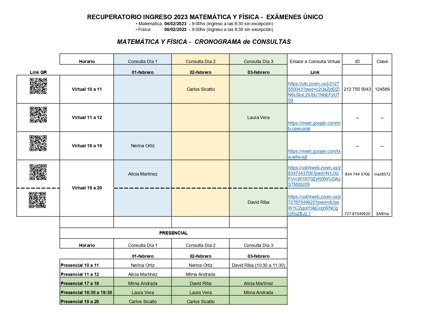 noticias Archives - UTN - Facultad Regional Mendoza